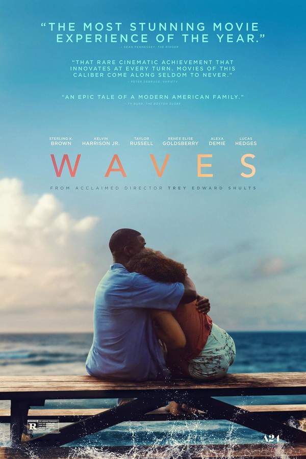 The Wave 2016 Movie Summary Ending Explained Themes What s The Wave 2016 Movie Summary Ending Explained Themes What s